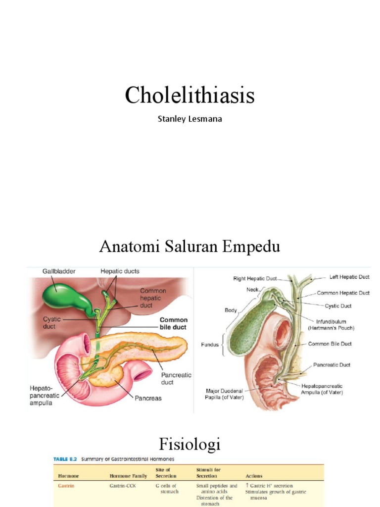 Anatomi dan Tatalaksana Cholelithiasis | PDF