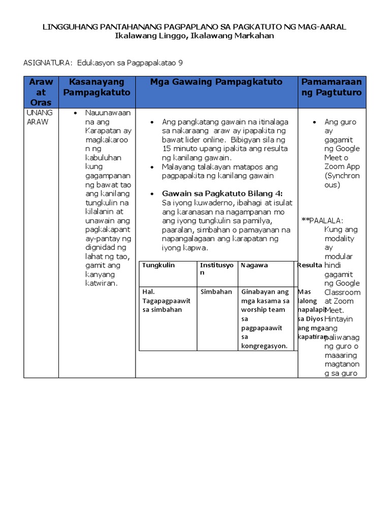 ESP G9 W2 ACLACAPedited | PDF