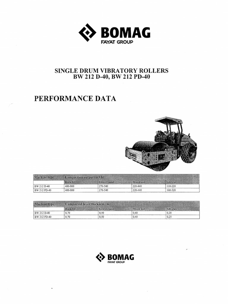 Ficha Tecnica Vibro Bomag Bw212d-40 | PDF