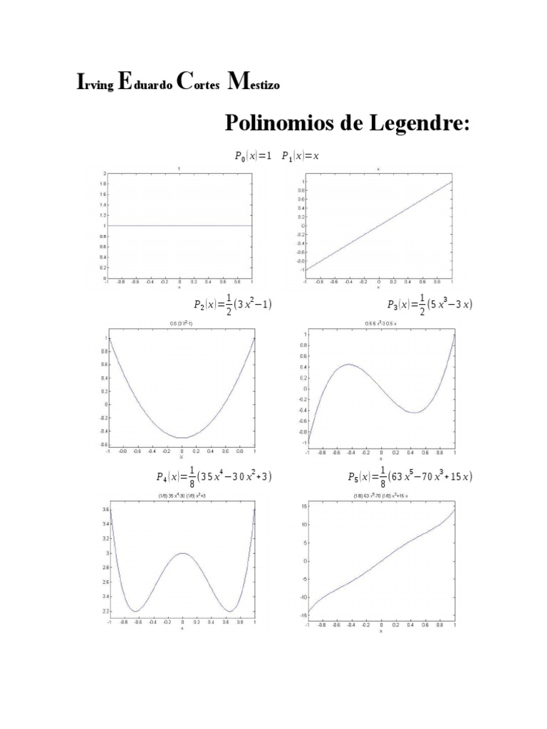 Polinomios de Legendre | PDF