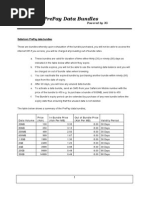 Understanding Telkom Daily Dose Bundles | PDF