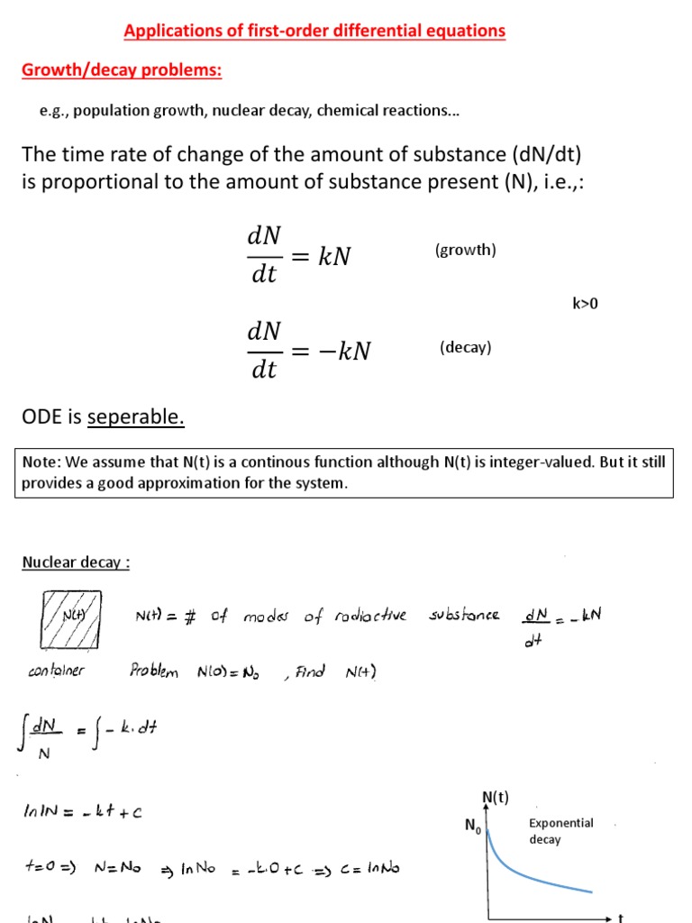 The Time Rate of Change of The Amount of Substance (DN/DT) Is ...