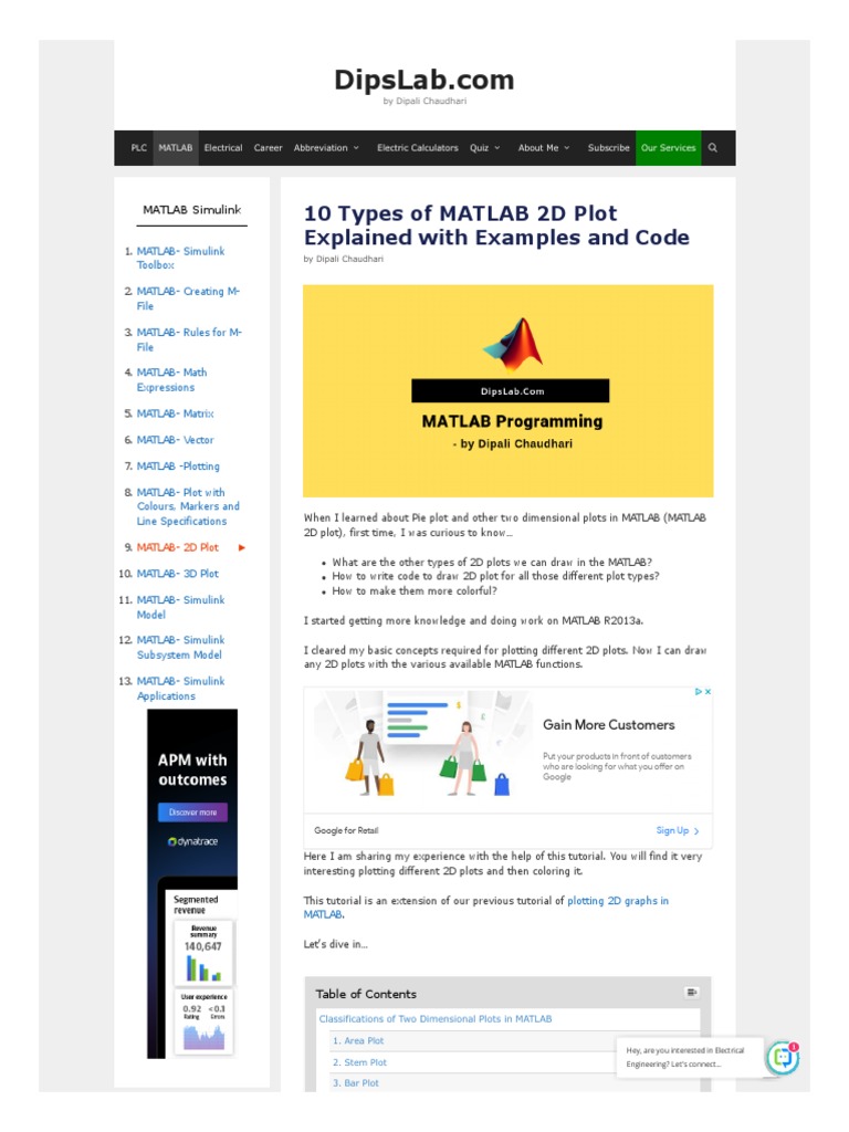 Dipslab Com Matlab 2d Plot Examples | PDF | Matlab | Function (Mathematics)