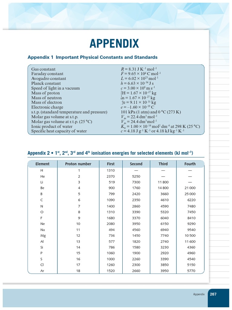 Appendix: Appendix 1 Important Physical Constants and Standards | PDF ...
