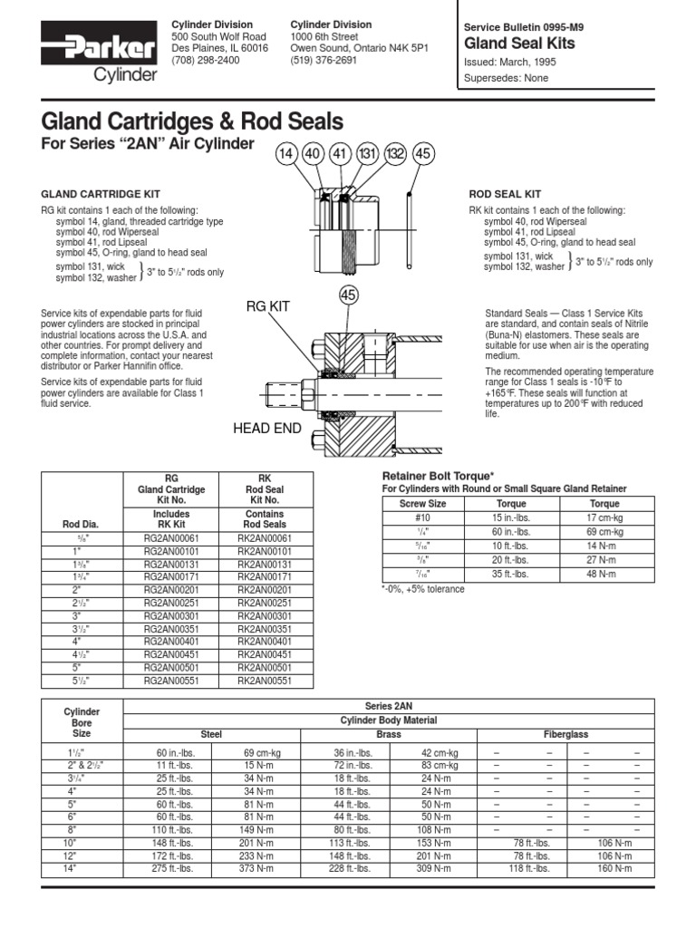 Gland Cartridges & Rod Seals | PDF | Piston | Machines