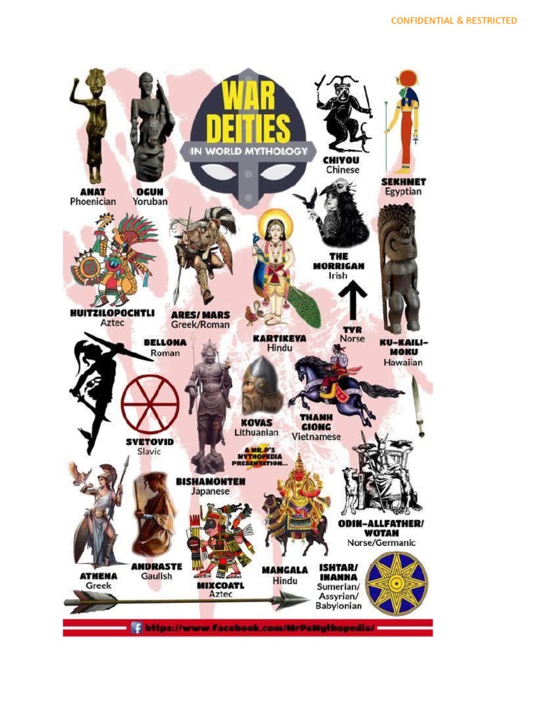 War Deities | PDF