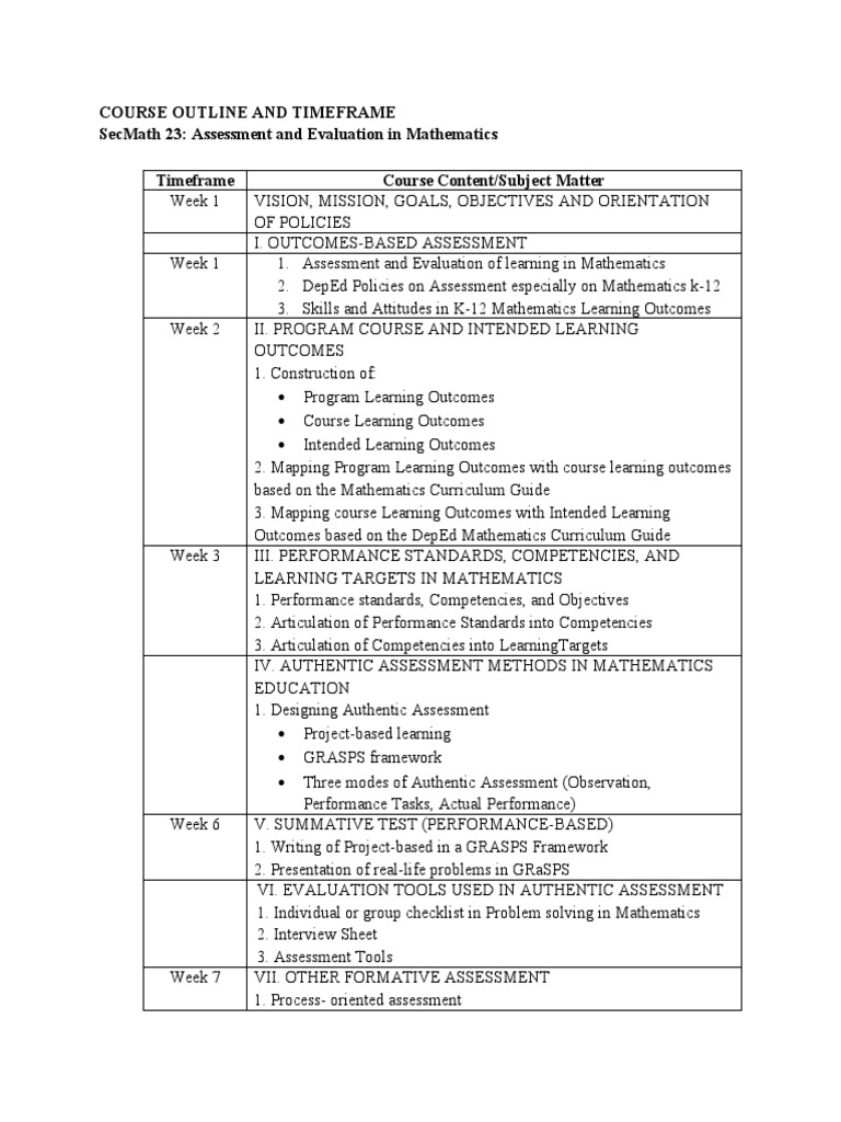 Course Outline and Timeframe Secmath 23: Assessment and Evaluation in ...