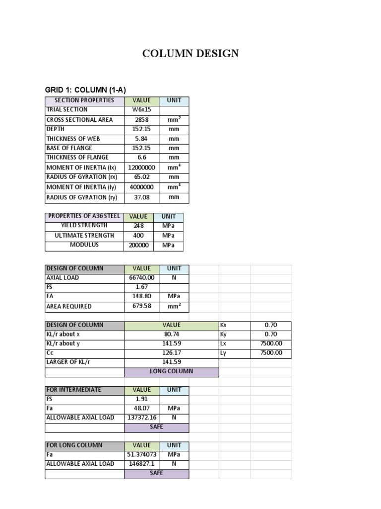Column Design | PDF | Mechanical Engineering | Mechanics