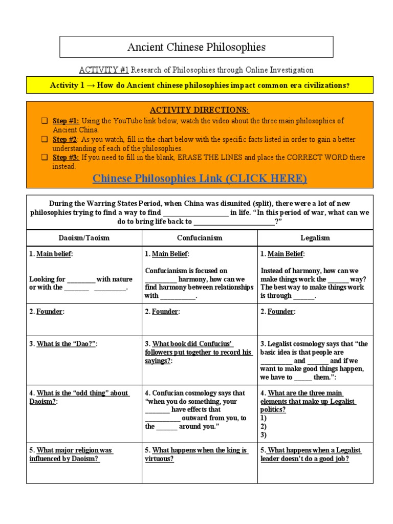 Ancient Chinese Philosophies | Download Free PDF | Chinese Philosophy ...