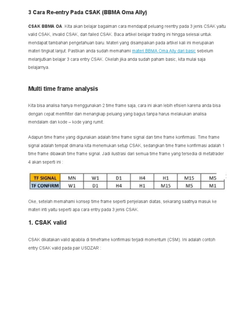 3 Cara Re-Entry Pada CSAK (BBMA Oma Ally) | PDF