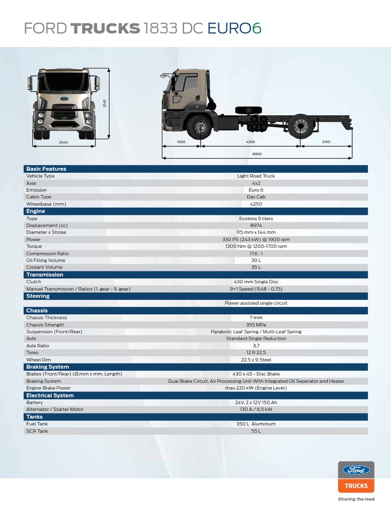 Ford Cargo 1833 DC | PDF | Truck | Anti Lock Braking System