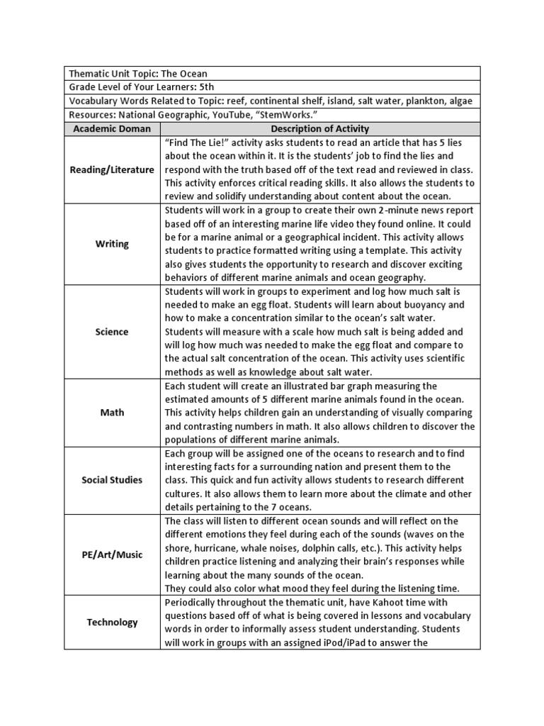 Thematic Unit Template 2 | PDF | Vocabulary | Sound