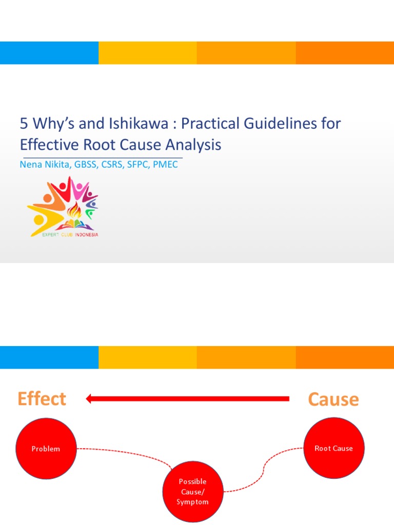 5 Whys and Ishikawa (Practical Guidelines For Effective RCA) | PDF