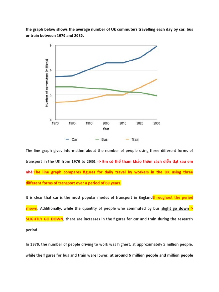 Task 1.6 Da Chua | PDF
