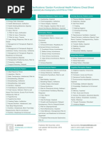 Nanda 2015-2017 Nursing Diagnosis | PDF | Breastfeeding | Tuberculosis