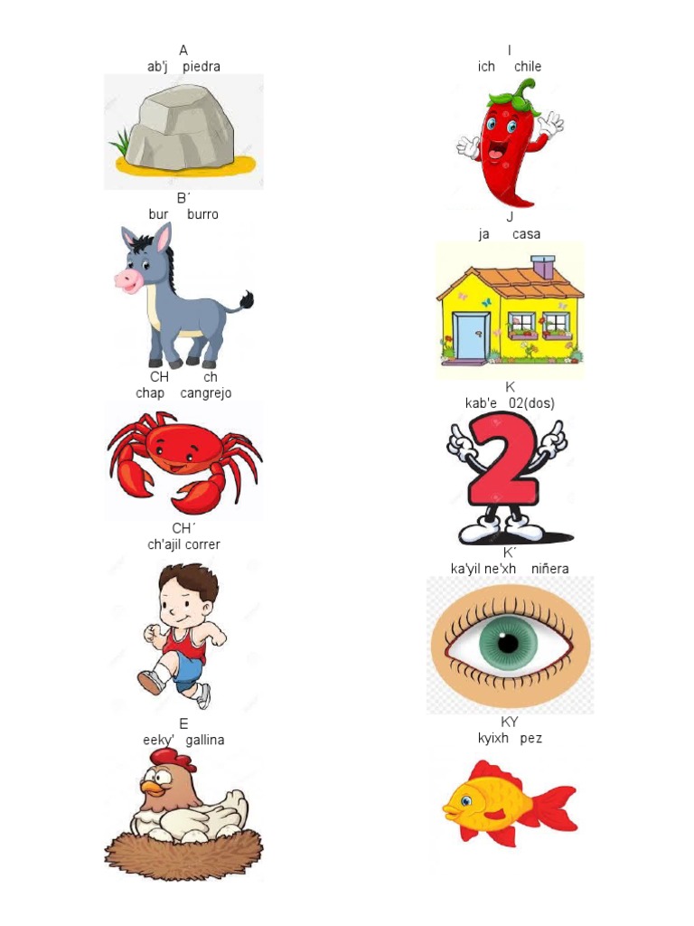 Palabras en Mam | PDF