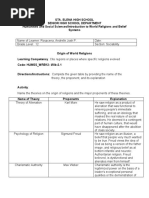 SITREP Samples and Template Guide | PDF | Surveillance | Cyberspace