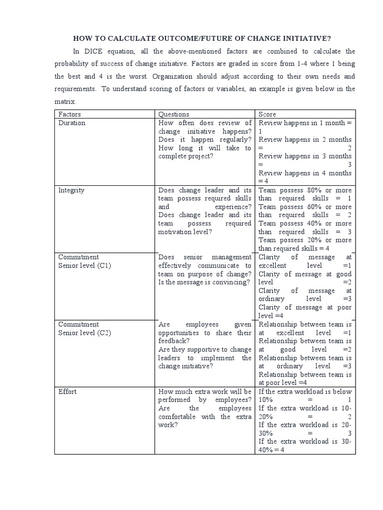 How Calculate, Using DICE Score | PDF | Workload | Risk