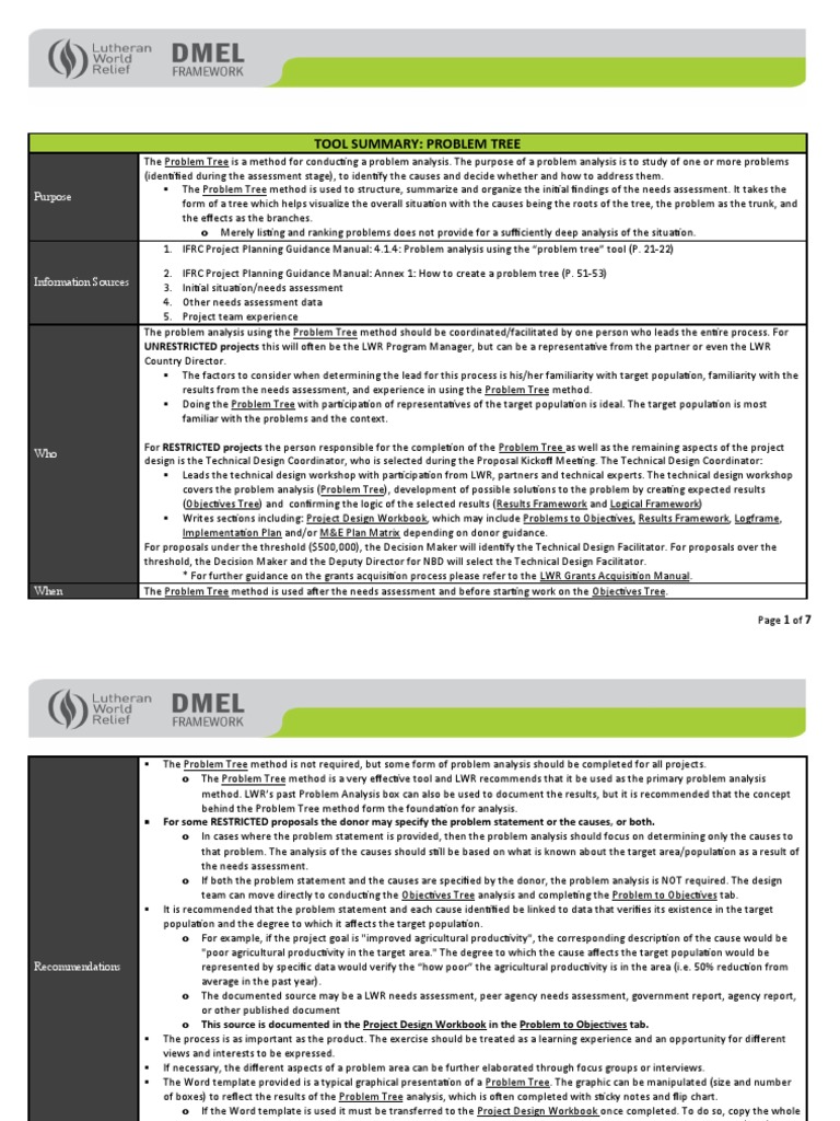 Problem Tree-Objectives Tree Template | PDF | Needs Assessment | Cognition