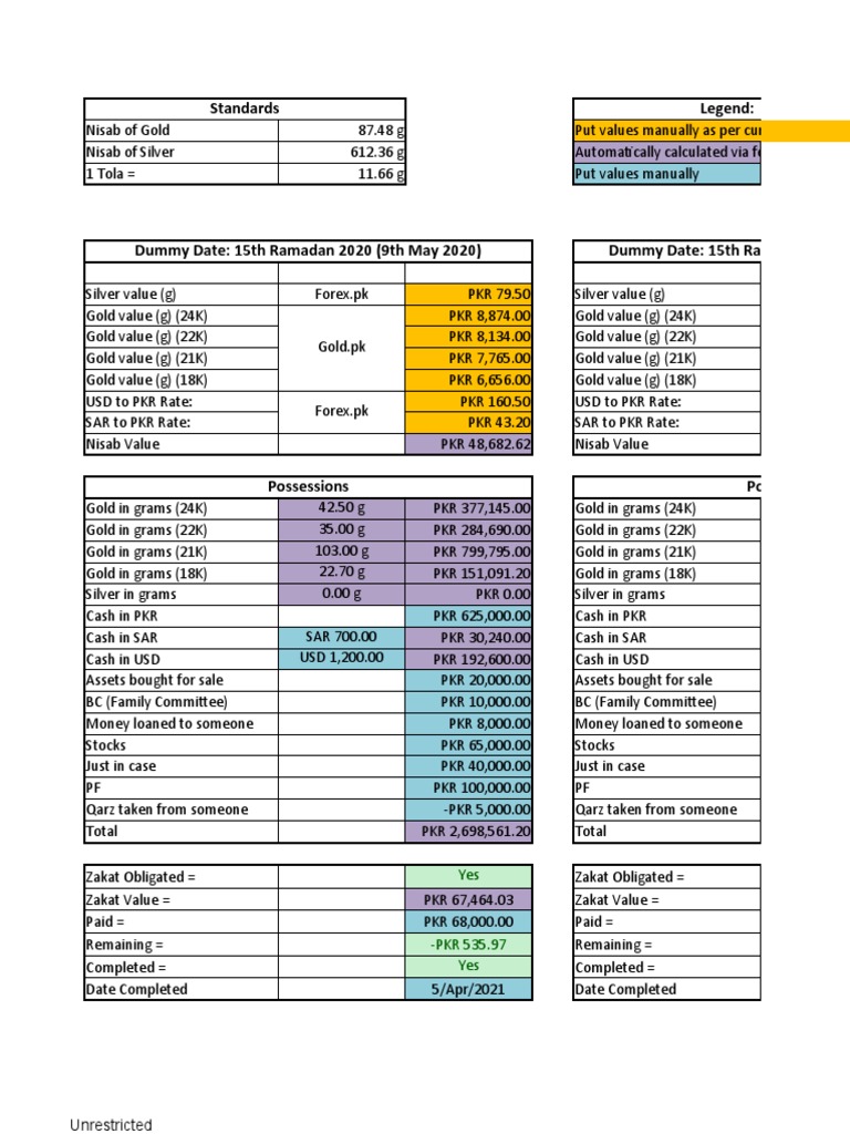 Zakat Calculation Sheet | Download Free PDF | Financial Markets ...