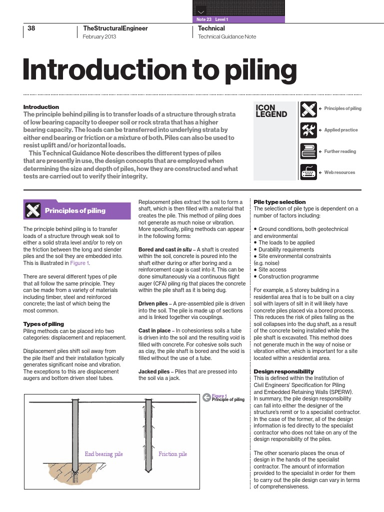 Introduction To Piling: Icon Legend | PDF | Deep Foundation ...