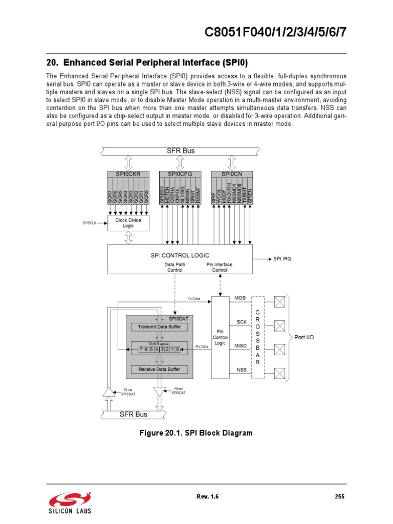 Enhanced Serial Peripheral Interface (SPI0) | PDF | Telecommunications ...