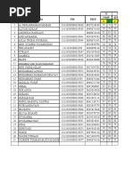 Transmutation Table: Number of Test Items Raw 55 60 65 70 75 80 85 90 ...