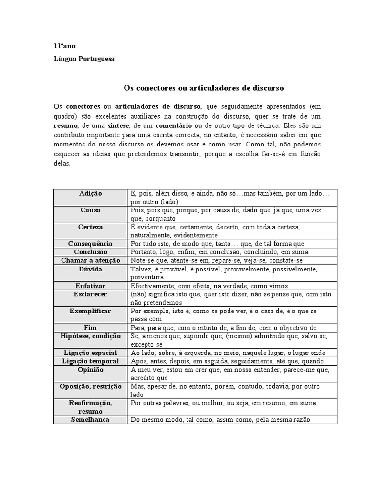 Conectores e Articuladores do Discurso | PDF | Estudos de Línguas ...