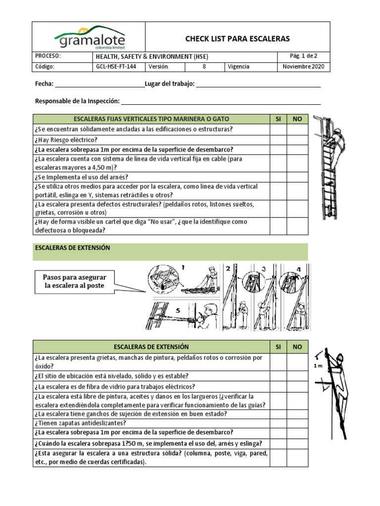 Checklist para inspeccionar diferentes tipos de escaleras de trabajo ...