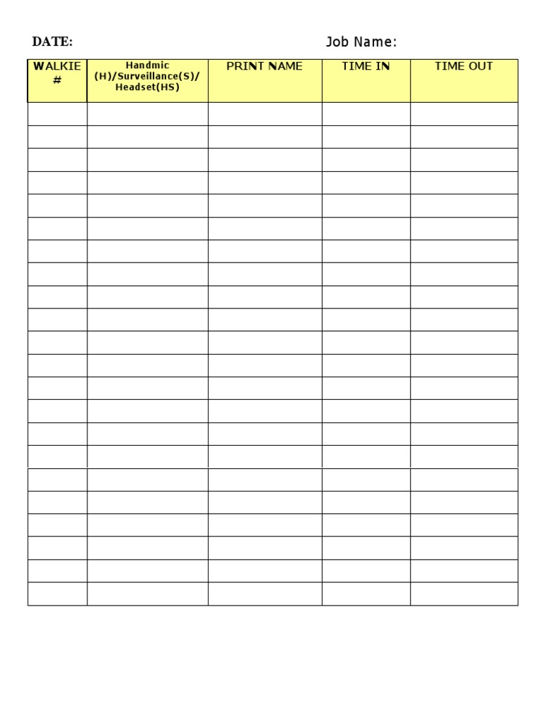 Walkie Checklist | PDF