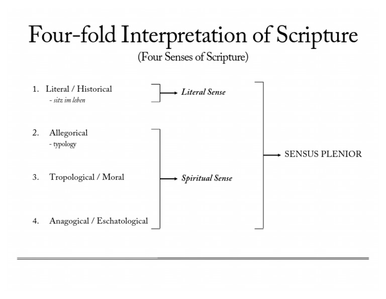 Four Senses of Scripture Explained | PDF | Philosophy