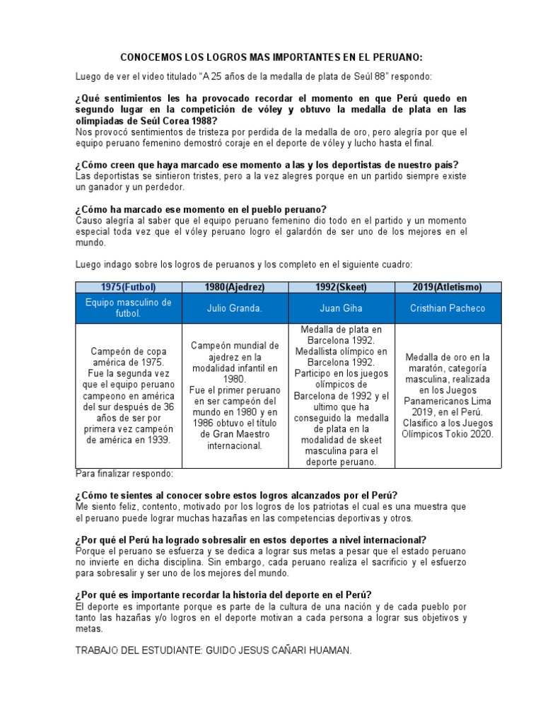 Aprendo en Casa Logros Mas Importantes | PDF | Perú | Deportes