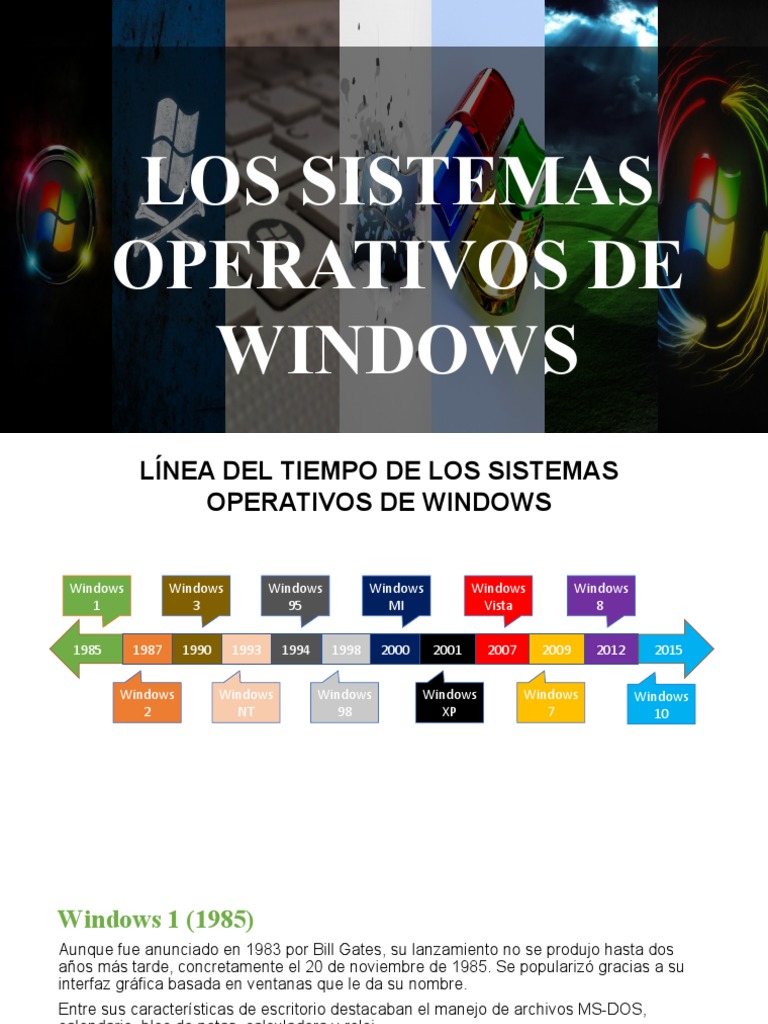 Evolución de Windows: 1985-2015 | PDF | Windows XP | Microsoft Windows