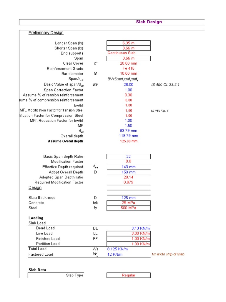 Hetauda Raft Design | PDF | Solid Mechanics | Civil Engineering