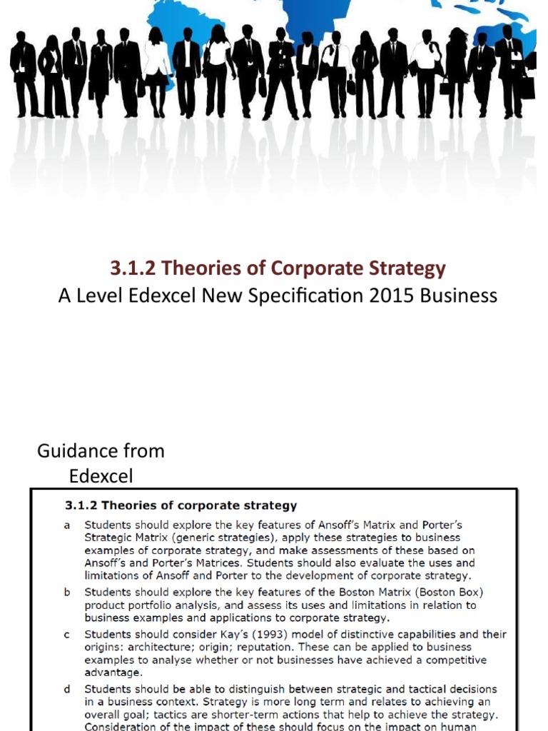 Theories of Corporate Strategy A Level | PDF | Strategic Management | Brand
