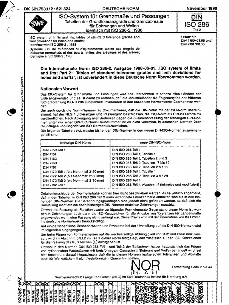 Din Iso 286-2 (1990-11) | PDF