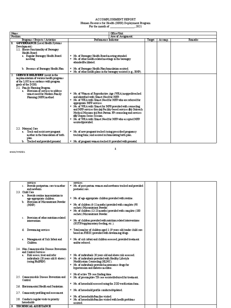 Accomplishment Report Human Resource For Health (HRH) Deployment Program For The Month of ...