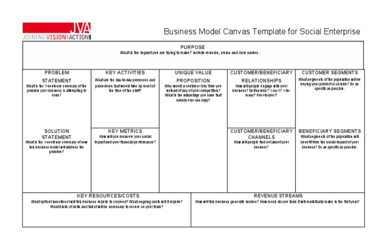 Business Model Canvas Template For Social Enterprise: Purpose | PDF ...