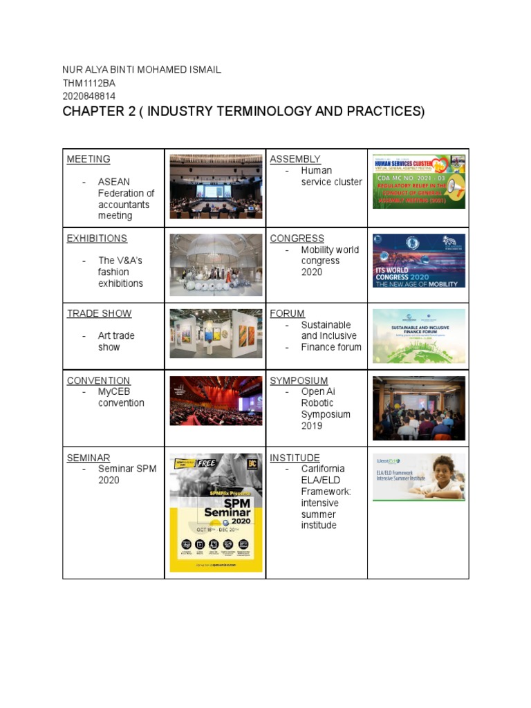 Chapter 2 (Industry Terminology and Practices) | PDF
