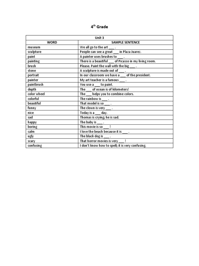 4th Grade Art Vocabulary Lessons | PDF