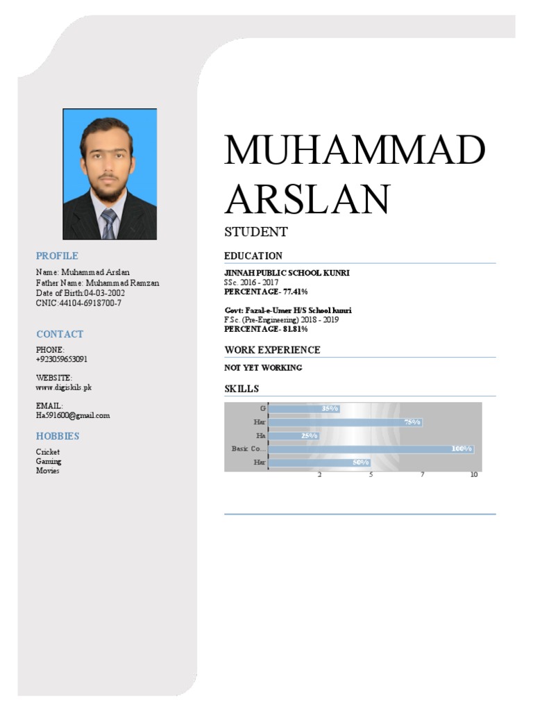 Muhammad Arslan | PDF
