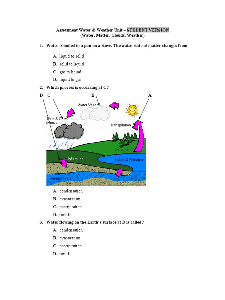 Water and Weather Unit Assessment | PDF | Rain | Evaporation