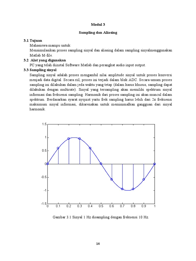 Modul 3 (Sampling - Dan - Aliasing) | PDF
