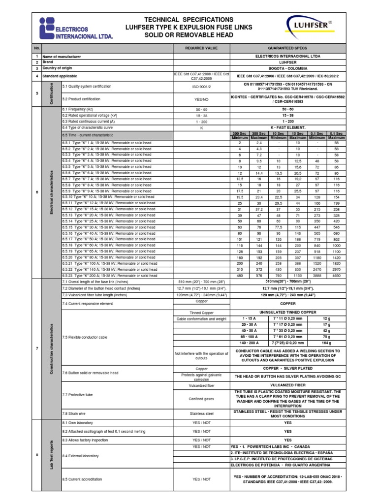 TECHNICAL DATA FUSE LINK TYPE K (15 38 KV) WEB | PDF | Pipe (Fluid ...