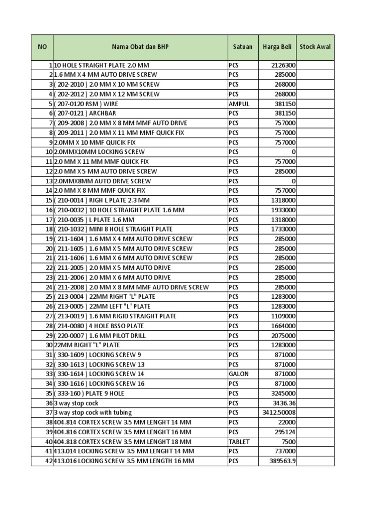 Inventory List of Medical Supplies and Equipment with Product Details ...