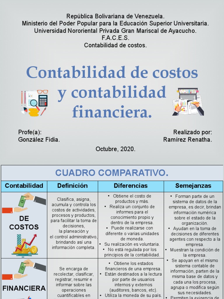 Cuadro Comparativo Contabilidad | PDF | Contabilidad de costos | Empresas