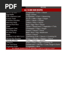 LifeAfter Cooking Recipe Guide | PDF | Dumpling | Beef