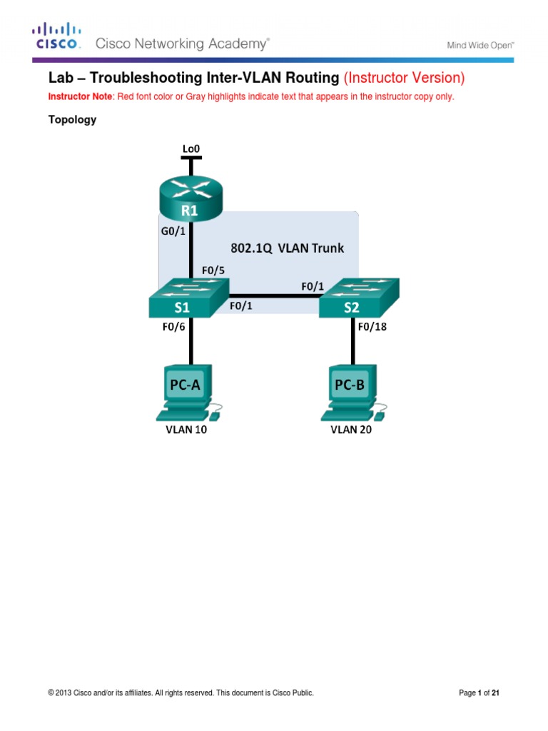 Lab Troubleshooting Inter Vlan Routing Instructor Pdf Computer Network Router Computing