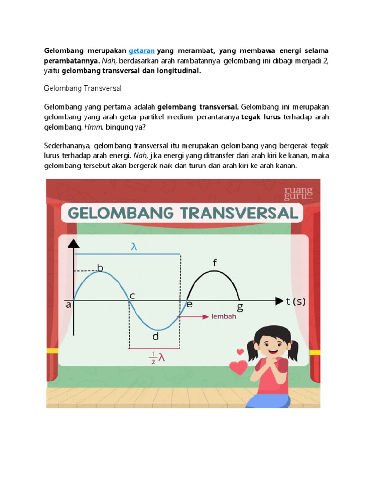 Gelombang Transversal Dan Longitudinal | PDF | Sains & Matematika