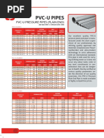 Astm F441 F441M 15 | PDF | Polyvinyl Chloride | Pipe (Fluid Conveyance)